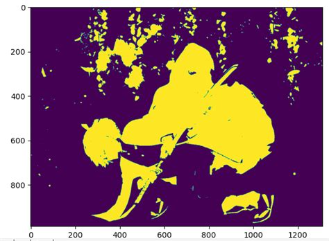 Opencv 滤波与卷积之 —— 边界与阈值化 又见苍岚 Opencv 滤波与卷积之 —— 边界与阈值化 又见苍岚