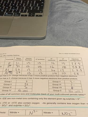 Basic Concepts Flashcards Quizlet