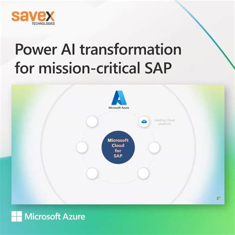 Savex Technologies Pvt Ltd On Linkedin Microsoftazure Sap Savex