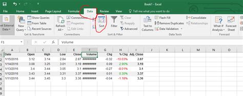 Using Spreadsheets Importing And Formatting Data Howthemarketworks