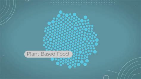 Ipsos Synthesio On Linkedin Topic Modeling Introduction