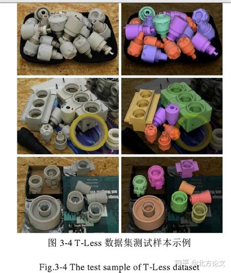 面向机器人拣选的弱纹理物体位姿估计方法研究 知乎