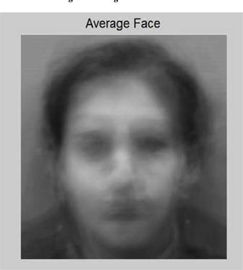 Figure 3 From Analyzing Face Recognition Using Pca And Comparison