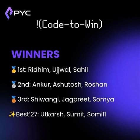 ashutosh mishra on linkedin problemsolving achievement