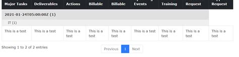 Row Not Covering All Columns — Datatables Forums