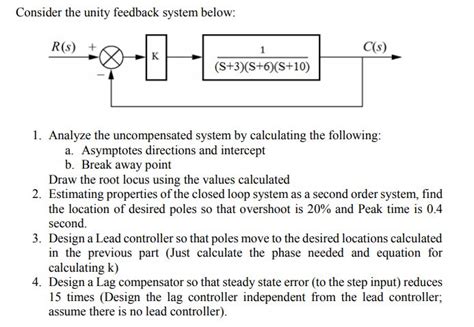 Solved Consider The Unity Feedback System Below R S C S Chegg