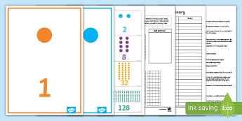 KS2 Twinkl Coding Primary Teaching Resources Twinkl