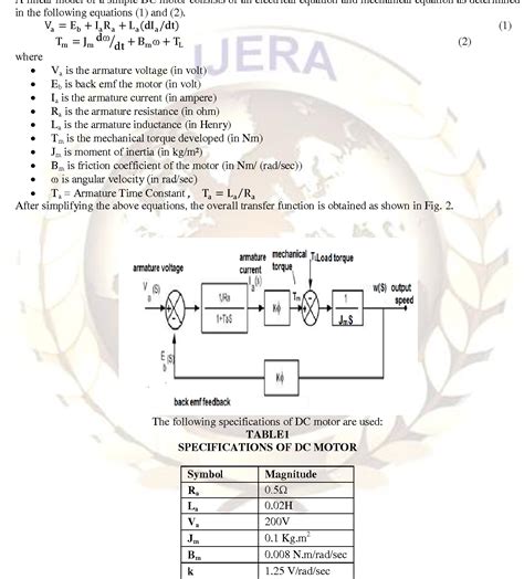 Figure 1 From Simulink Block Diagram Of Dc Motor Iii Proportional