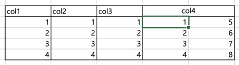 Merge Header Column · Issue 742 · Nhntuigrid · Github