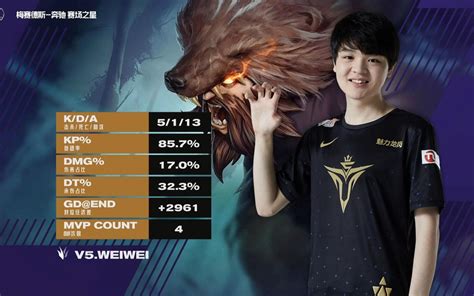 【v5打野weiwei】乌迪尔一个人追着四个人跑，最后斩获mvp，这也太快乐了吧哔哩哔哩bilibili