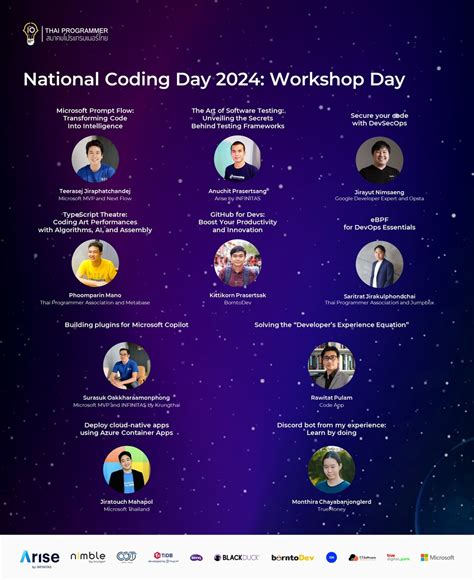 National Coding Day 2024 Conference Day Eventpop