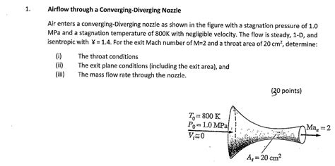 Solved 1 Airflow Through A Converging Diverging Nozzle Air