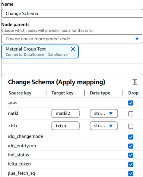 Scaling Rise With Sap Data And Aws Glue Aws Big Data Blog
