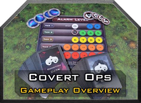 Co Op Gameplay Overview