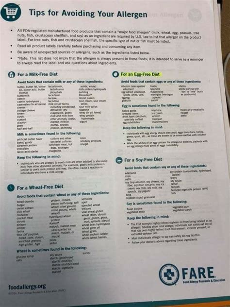 mspi tips mspi food allergens tips