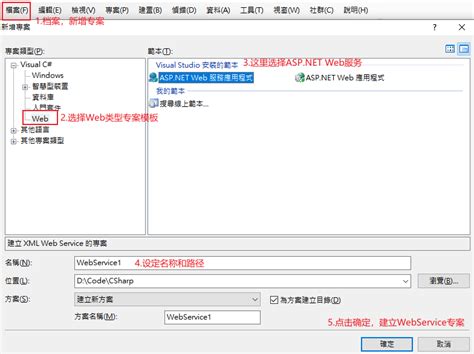 使用c创建webservice实例 腾讯云开发者社区 腾讯云 使用c创建webservice实例 腾讯云开发者社区 腾讯云