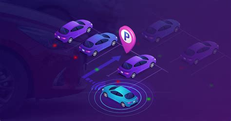 Iot In Smart Parking Management Benefits Challenges And Potential