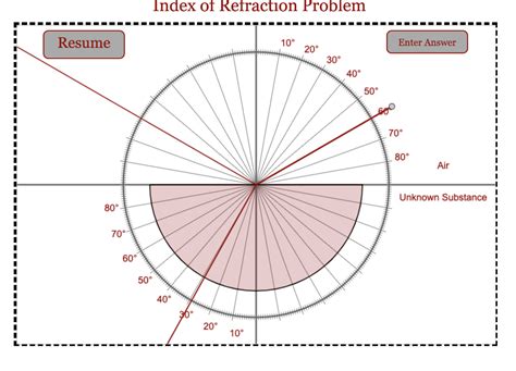 Solved Index Of Refraction Problem In This Problem You Are Chegg