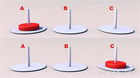 Python实现汉诺塔问题 知乎
