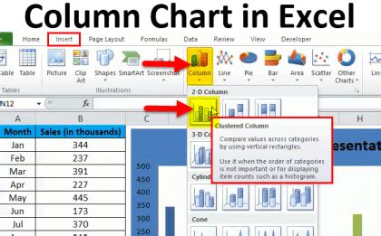 Column Chart In Excel Types Examples How To Create Column Chart