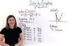 How Can You Tell When A Quadratic Equations Has No Real Solutions By Using The Quadratic Formula