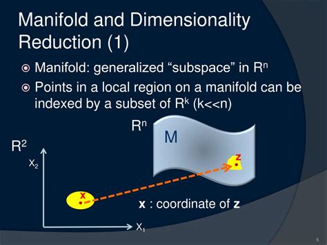 Ppt Laplacian Eigenmaps For Dimensionality Reduction And Data