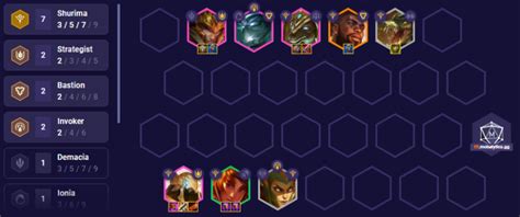 TFT Set Guide How To Play Shurima Mobalytics