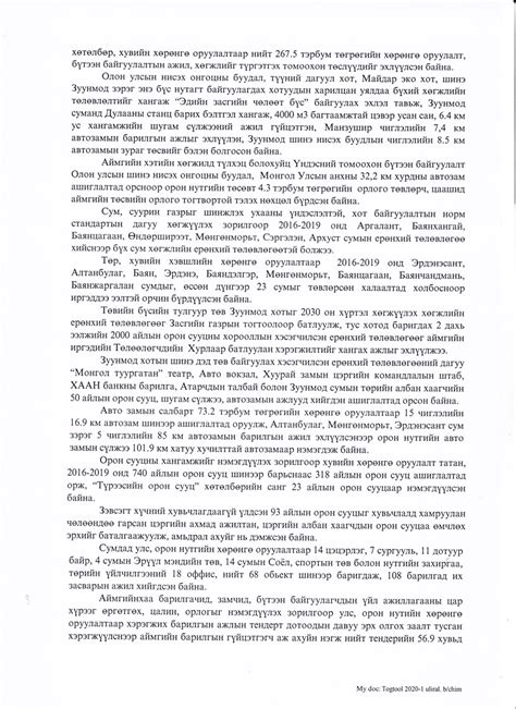 Аймгийн Засаг даргын 2016 2020 оны үйл ажиллагааны хөтөлбөрийн хэрэгжилтийн явцыг дүгнэх тухай