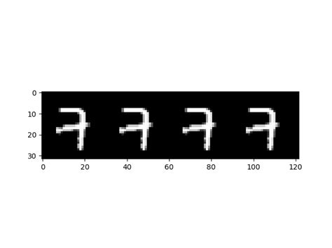 `makegrid` Fails On Mps Device · Issue 96809 · Pytorchpytorch · Github