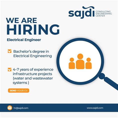 Jobs Enginners Sajdi Talents Design Amal Ghassan Daoud