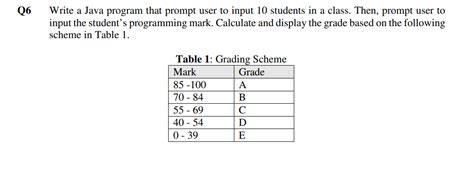 Solved Q6 Write A Java Program That Prompt User To Input 10