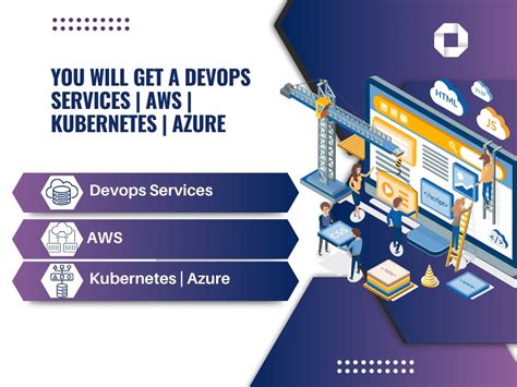 a devops services aws kubernetes azure upwork