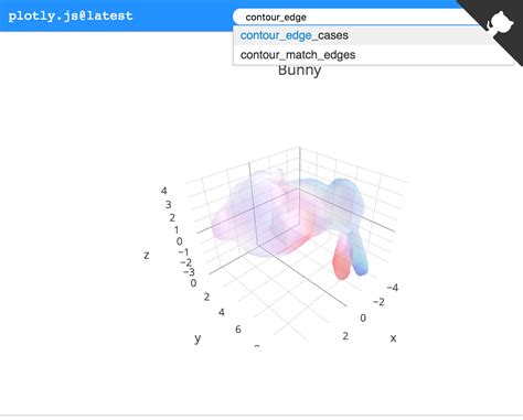 plotly mock viewer npm