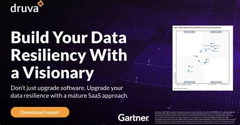 Druva On Linkedin Saas Gartnerio Dataprotection