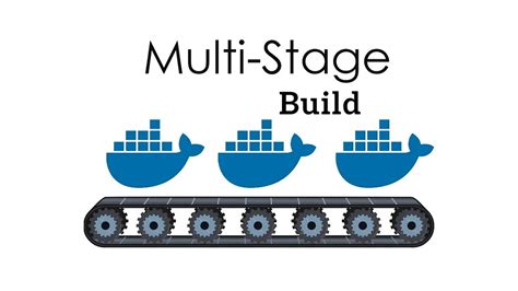 Efficient Docker Builds Multi Stage Builds And Distroless Containers For Kubernetes By Subham