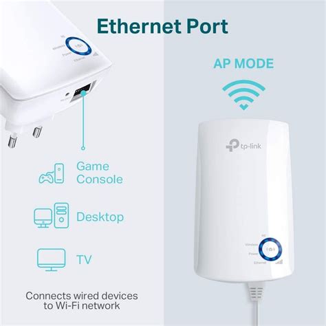Tp Link N Wi Fi Range Extender Tl Wa Re Best Prices On Time Delivery