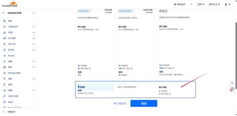 免费申请link顶级域名免费顶级域名 Csdn博客 免费申请link顶级域名免费顶级域名 Csdn博客