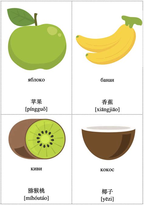 Карточки для запоминания иероглифов на китайском языке учим новые слова 16 сочных фруктов и