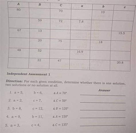 Solved A Direction For Each Given Condition Determine Whether There Is One Solution Two