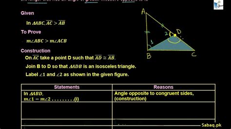 Theorem Related To Two Unequal Sides Of A Triangle Youtube