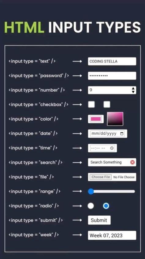 Best 13 Pure Green Css Loader Animation Writing With Html And Css Artofit