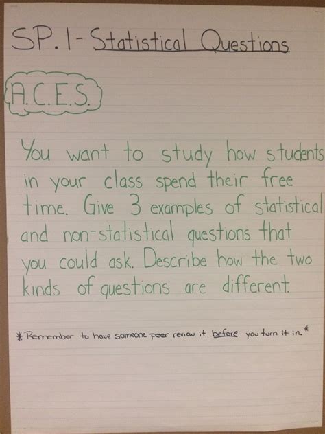 Sp 1 Statistical Questions Mr Golden S 6th Gradeaccelerated Math Class