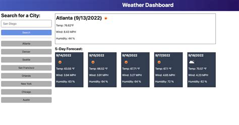 Github Torysnoplweatherdashboard Weather Dashboard With