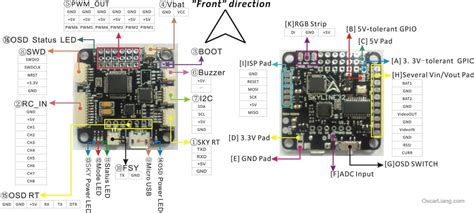 Skyline32 Osd F1 And F3 Flight Controller Oscar Liang
