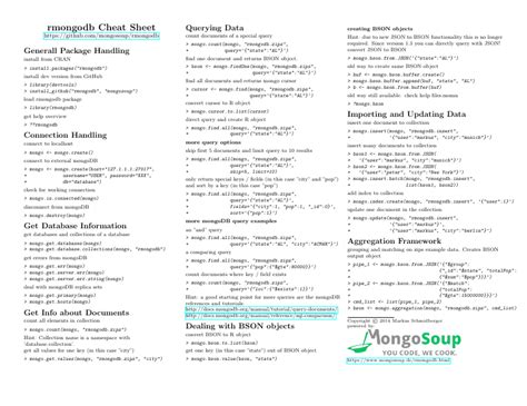 Rmongodb Cheat Sheet Download Printable Pdf Templateroller