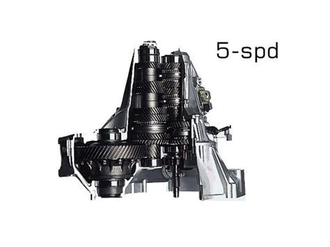 Scienceofspeed 5 Spd Transmission Rebuild