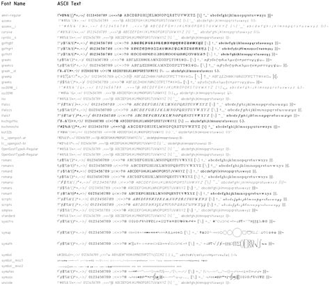 Fonts LibreCAD Documentation