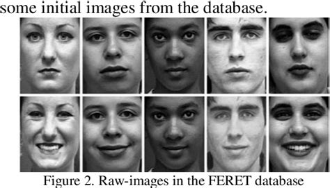 Figure 2 From A Proposed Generalized Eigenfaces System For Face Recognition Based On One