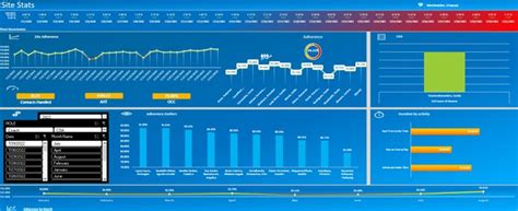 Vishal Dsilva On Linkedin Excel Powerquery Powerpivot Powerbi