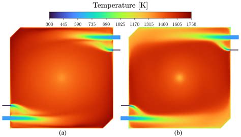 Performance Assessment Of Modeling Approaches For Moderate Or Intense Low Oxygen Dilution